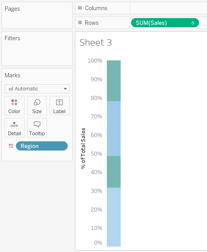 The Data School - How to create a Sankey chart.